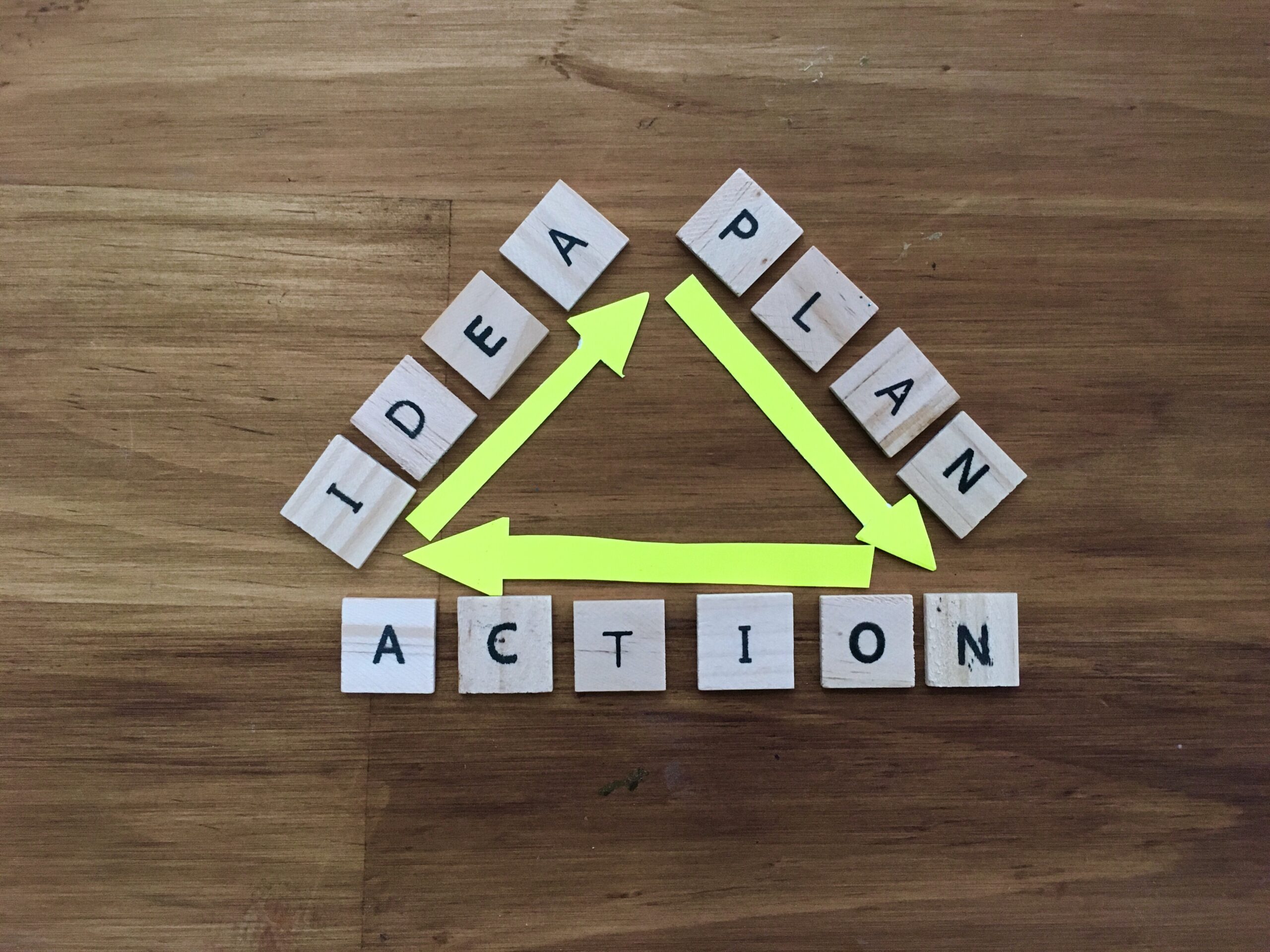 5 Steps to Help Turn Interest Into Action - Achieve Causes